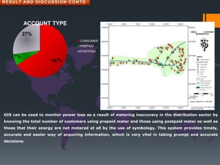 A Geo-spatial Assessment of Electricity Utility Assets and Users | PPT
