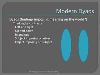 DisCo 2013: Fiachra Long - Digital Literacy and the Rhizomatic Learner ...