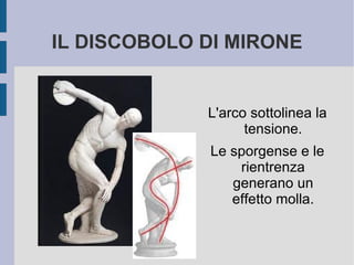 Discobolo di mirone | ODP