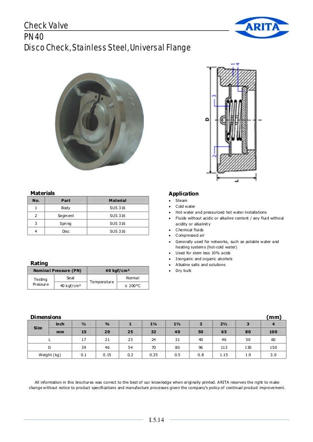 Disc Check Valve SS316 PN40