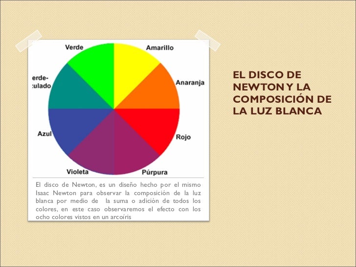 Disco de newton by jorge gonzalez