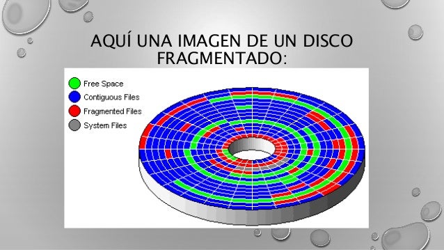 desfragmentacion de un disco duro