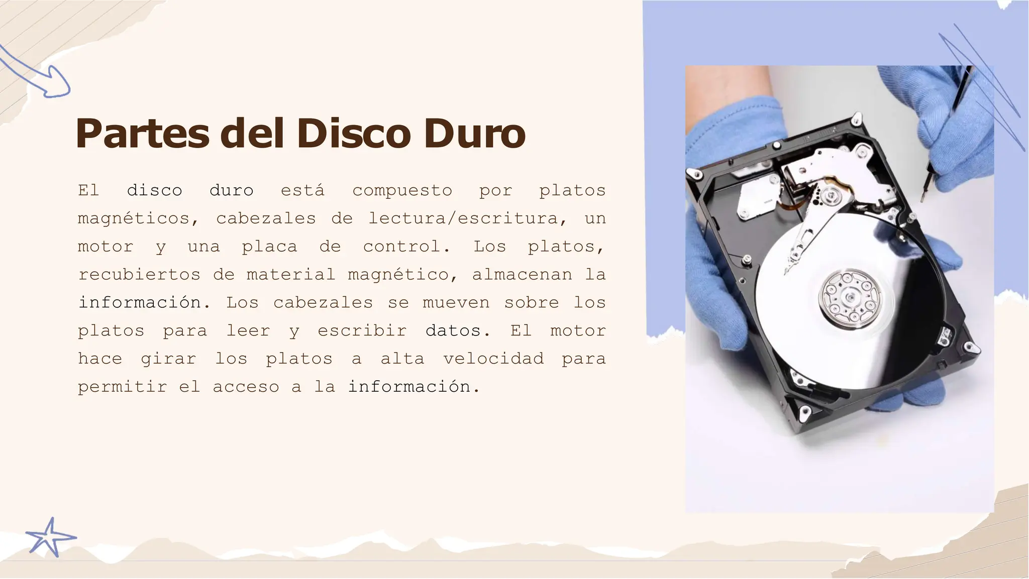 presentacion power point DISCO DURO ayuda | PPT