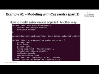 Escaping Disco Era Data Modeling | PPT