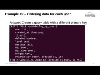Escaping Disco Era Data Modeling | PPT