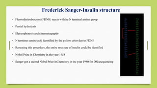 Discoery of insulin | PPTX