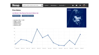 Discogs.pdf | Free Download