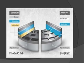 Disco m disc | PPTX | Data Storage and Warehousing | Computing