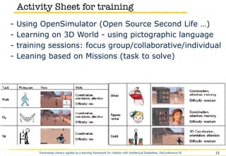 Transmedia Literacy applied as a learning framework for children with ...