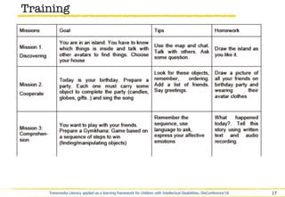 Transmedia Literacy applied as a learning framework for children with ...