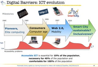 Transmedia Literacy applied as a learning framework for children with ...