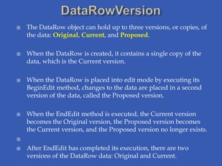 Disconnected data | PPTX | Databases | Computer Software and Applications