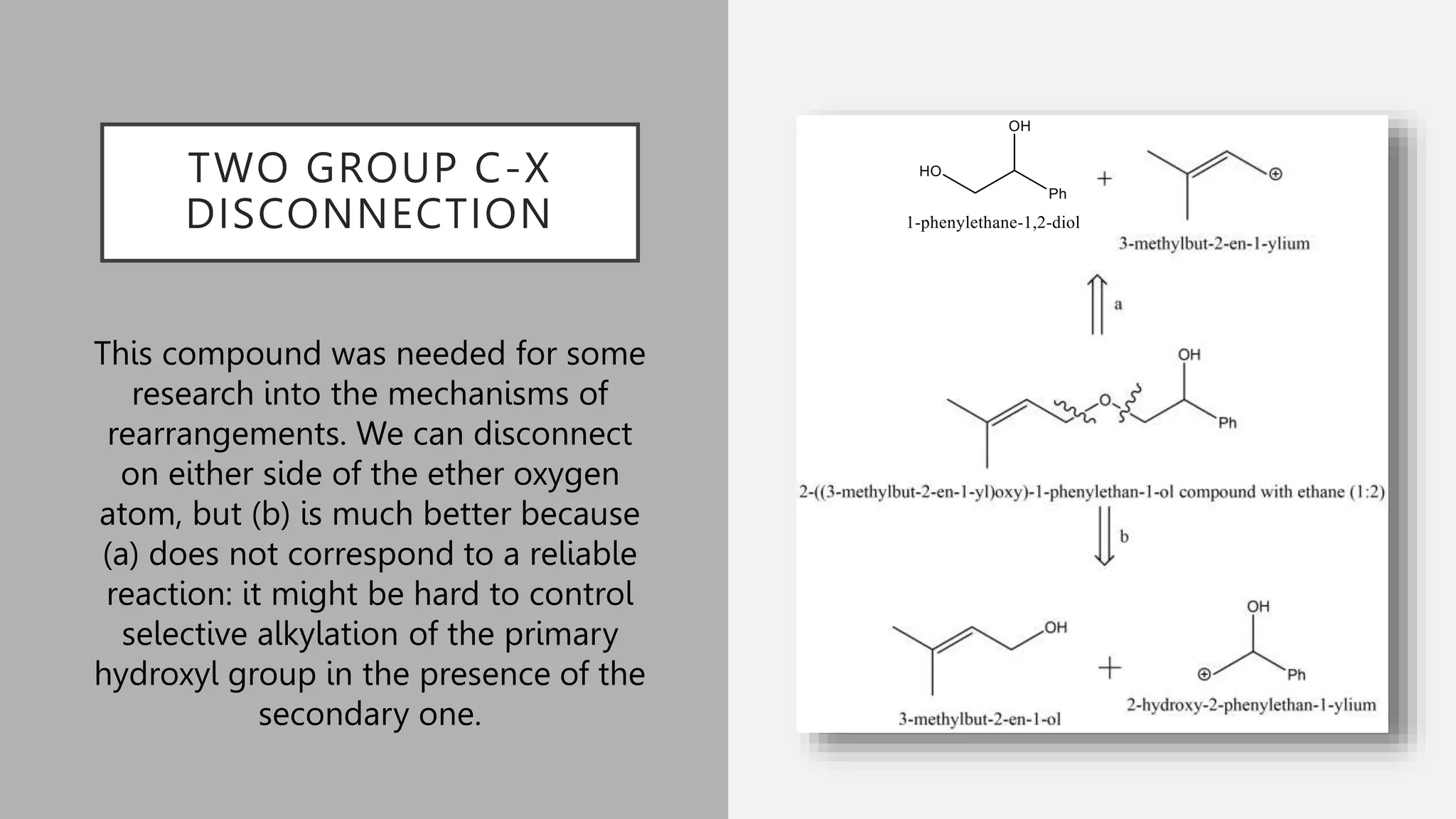 DISCONNECTION-retrosynthesis.pptx