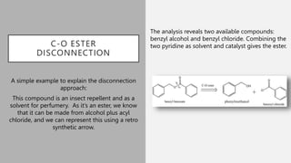 DISCONNECTION-retrosynthesis.pptx