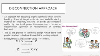 DISCONNECTION-retrosynthesis.pptx