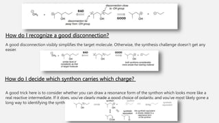 DISCONNECTION-retrosynthesis.pptx