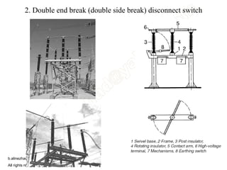 Disconneting switch pert. 7 | PPT