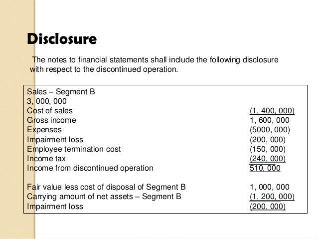 Discontinued operation