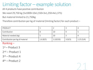 decision making- Year 12 accounting cambridge | PPT