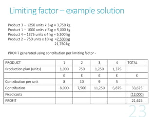 decision making- Year 12 accounting cambridge | PPTX