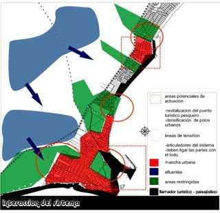 Discontinuidad Urbana Grupo 4 | PDF