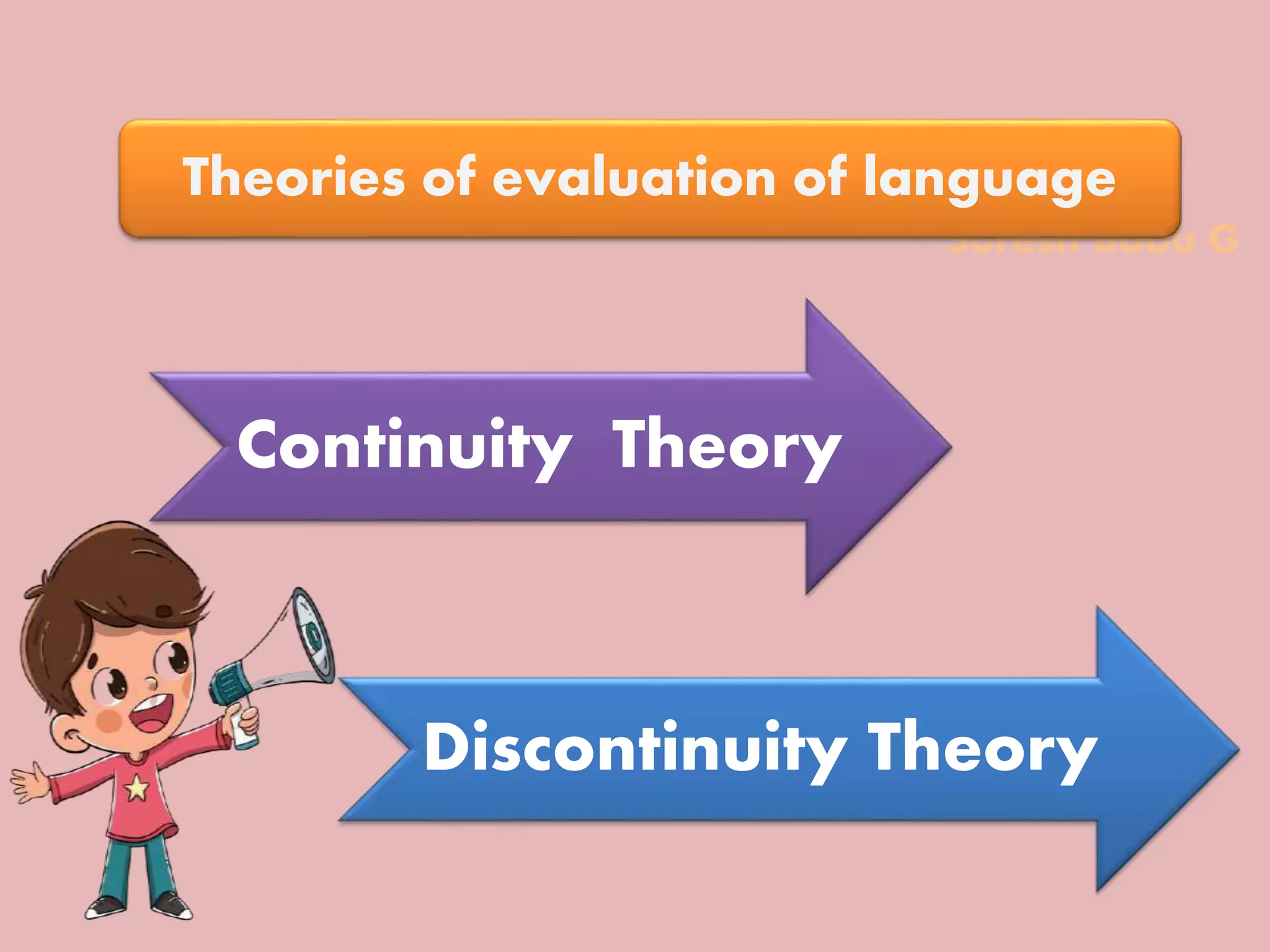 Discontinuity Theory - Language Across the Curriculum | PPTX