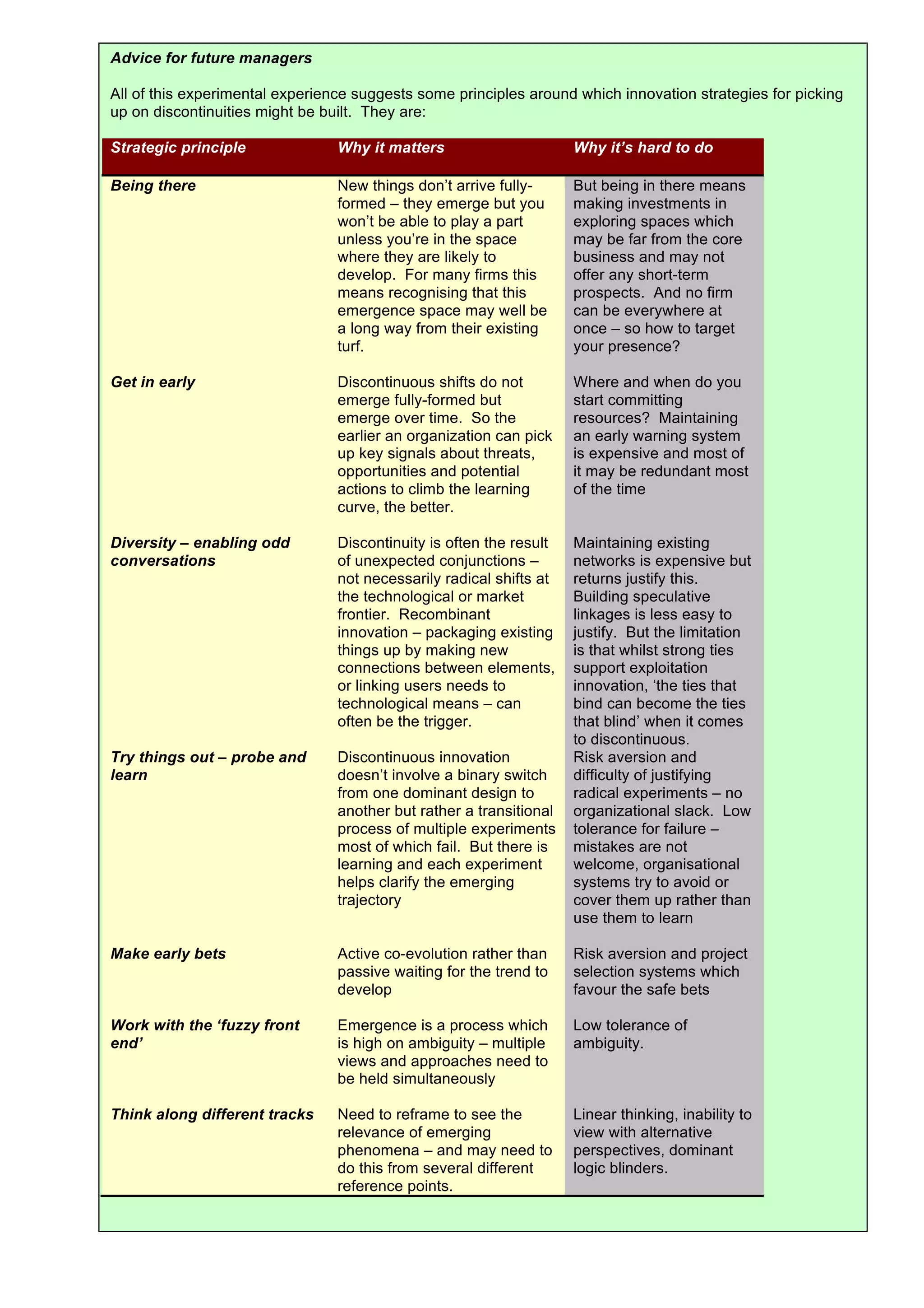 Discontinuous innovation-deep-dive | PDF