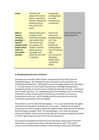 Discontinuous innovation-deep-dive | PDF