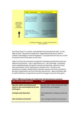 Discontinuous innovation-deep-dive | PDF