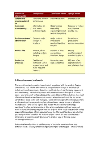 Discontinuous innovation-deep-dive | PDF