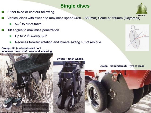 Disc seeding in conservation agriculture | PPT