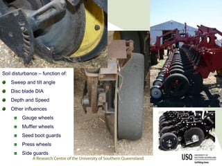 Disc seeding in conservation agriculture | PPT