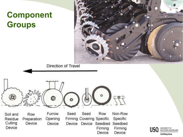 Disc seeding in conservation agriculture | PPT