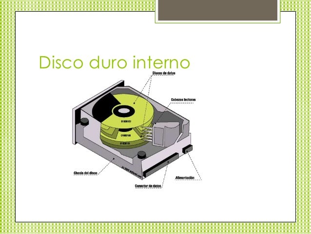 La computadora y sus componentes: MEDIOS DE ALMACENAMIENTO