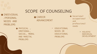 Powerpoint Principles of DISCOUNSELING.pptx