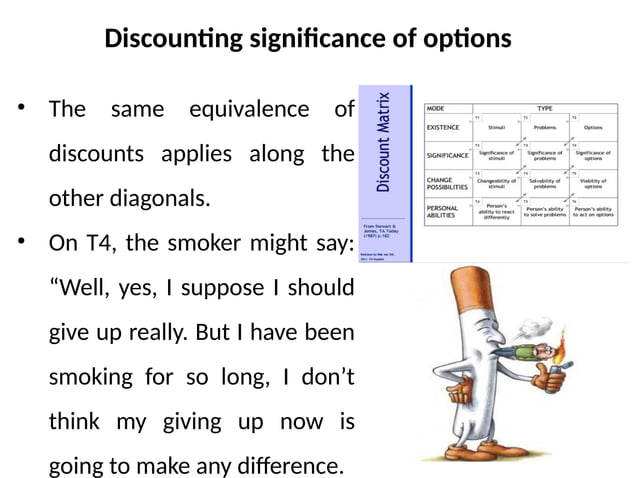 DISCOUNTING in transactional analysis PPT | PPT