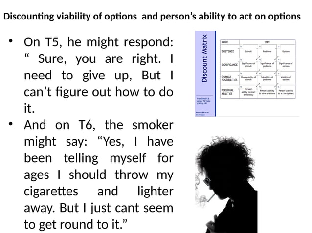 DISCOUNTING in transactional analysis PPT | PPT