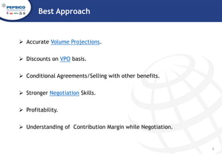 Discount management (final) | PPTX