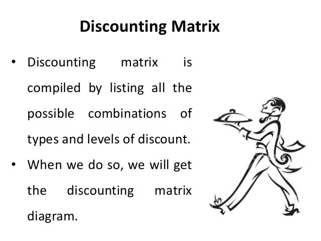 Discount matrix (Transactional analysis / TA is an integrative approa…
