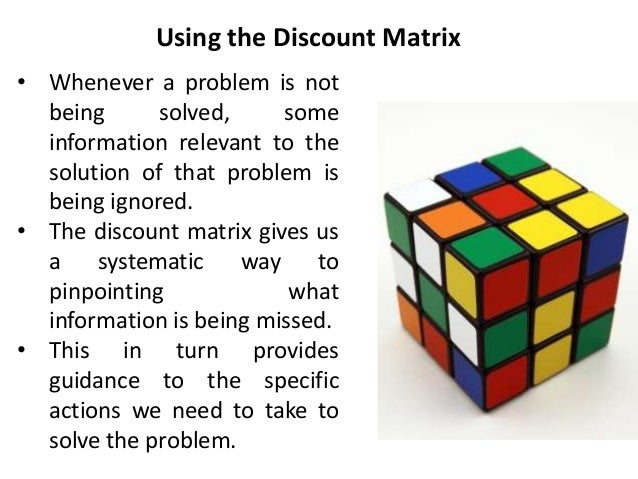 Discount matrix (Transactional analysis / TA is an integrative approa…