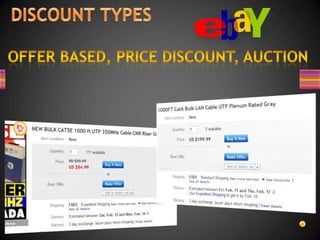 Discount Types | PPTX