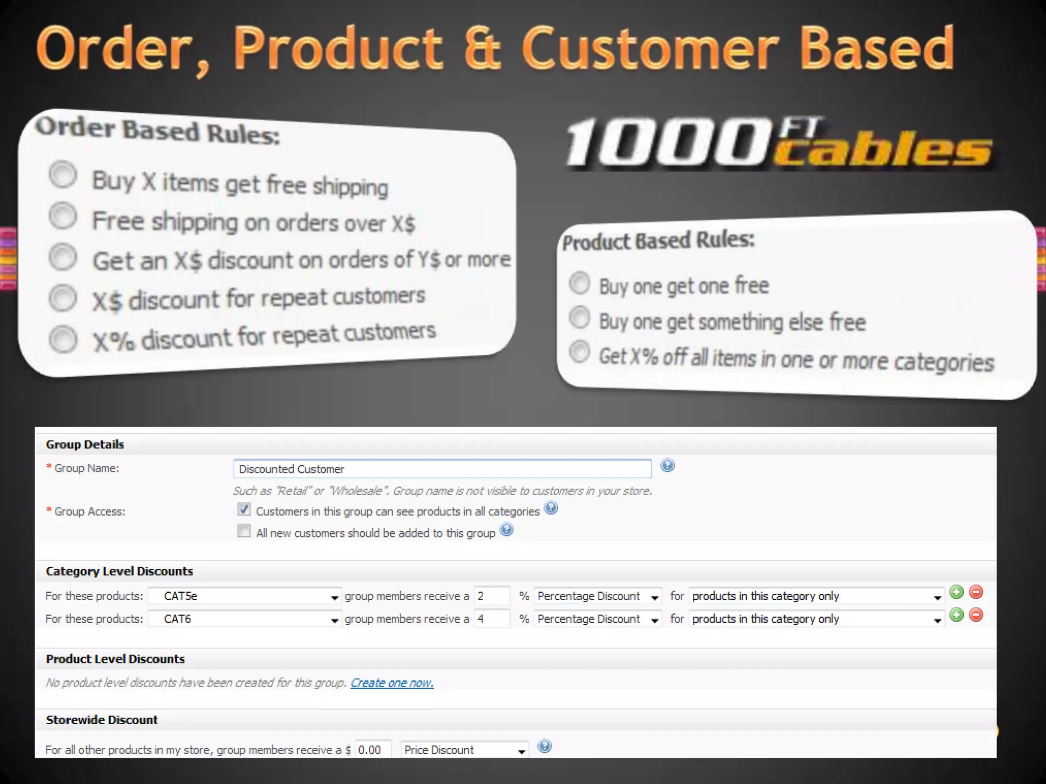 Discount Types | PPTX