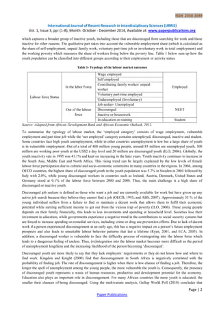 Discouraged Youth in Mauritius | PDF | Careers