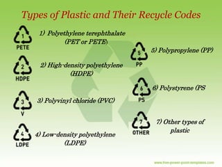 Discourage to use plastic | PPTX