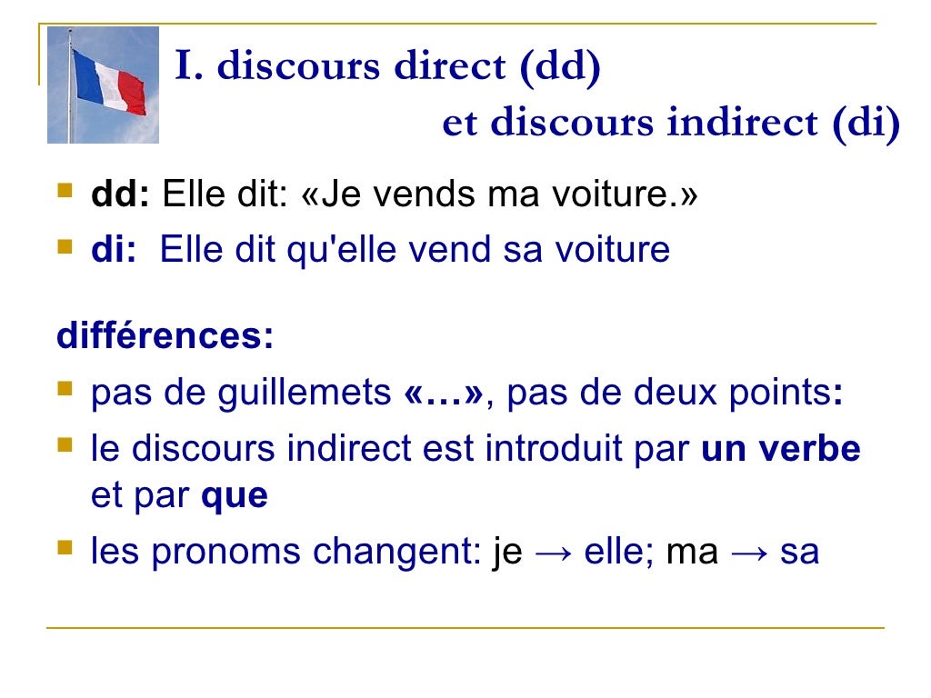 Discours Direct Et Indirect