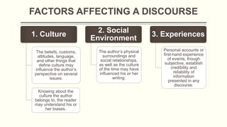 DISCOURSE: TEXT AS CONNECTED DISCOURSE | PPTX