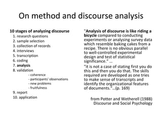 Discourse Analysis for Social Research | PPT