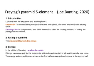 Discourse on storytelling 05102020 (A.J. Alimin, UTHM) | PPT