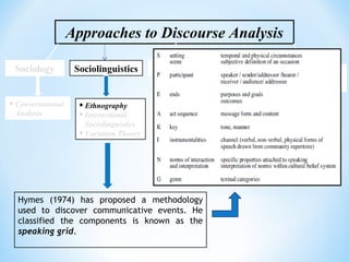 Discourse analysis in applied linguistics | PPT