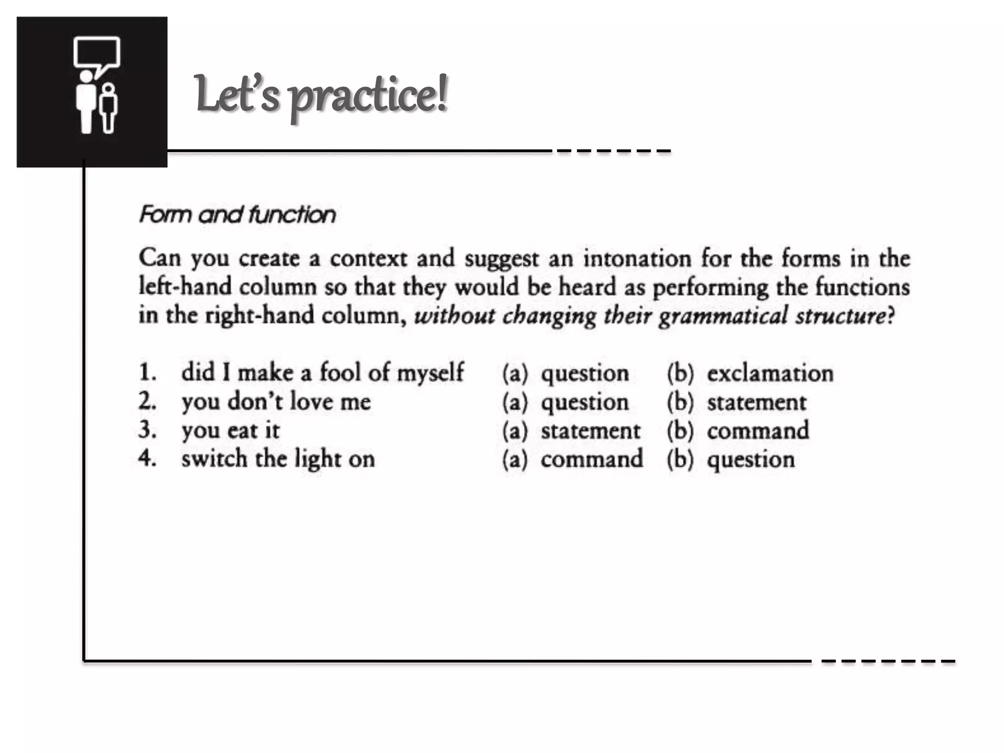 Introduction to Discourse analysis | PPT